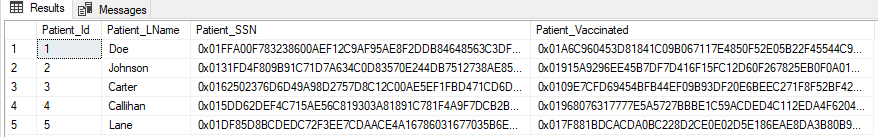 Always Encrypted Setup Example – Chad Callihan