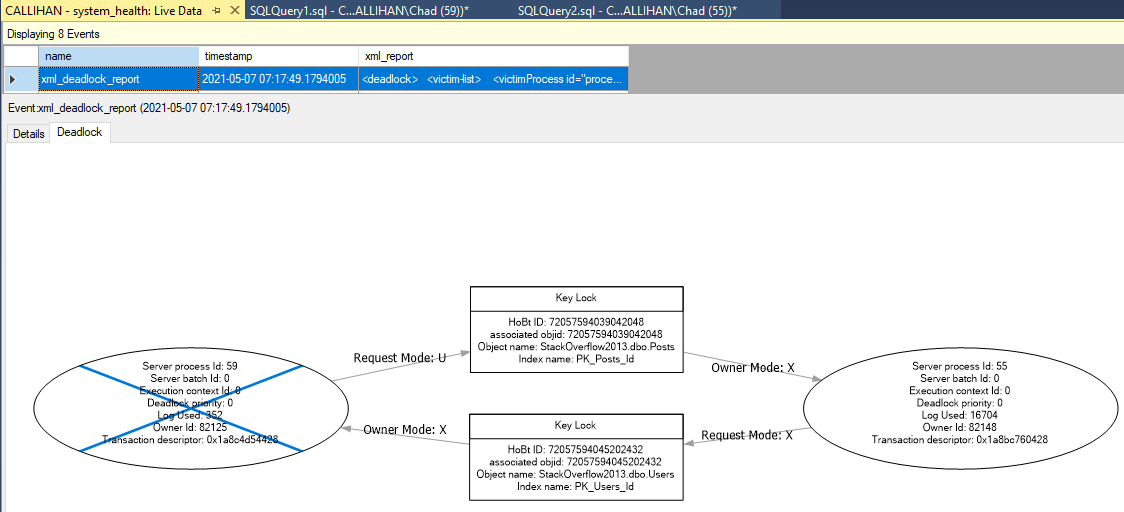 Viewing Deadlock Graphs – Chad Callihan