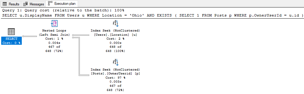 T Sql Tuesday 151 T Sql Coding Standards Chad Callihan