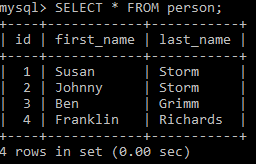 MySQL i-am-a-dummy Flag – Chad Callihan
