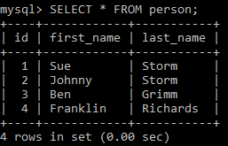 MySQL i-am-a-dummy Flag – Chad Callihan