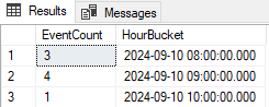 Comparing DATE_BUCKET and DATETRUNC – Chad Callihan